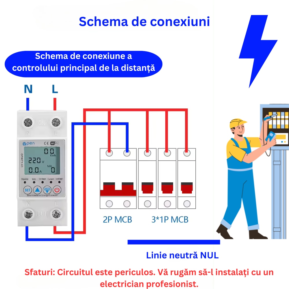 Contor electric Smart WIFI 63A, monofazat, protectie supratensiune ...
