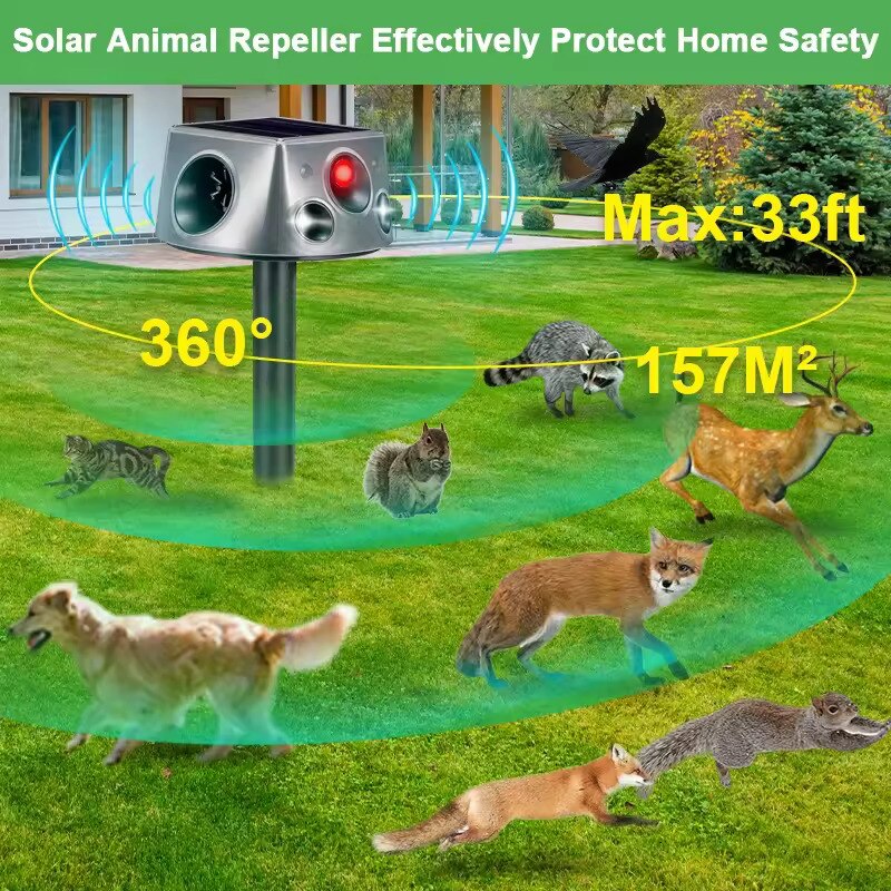 Dispozitiv cu ultrasunete cu incarcare solara si USB-C pentru alungare ...