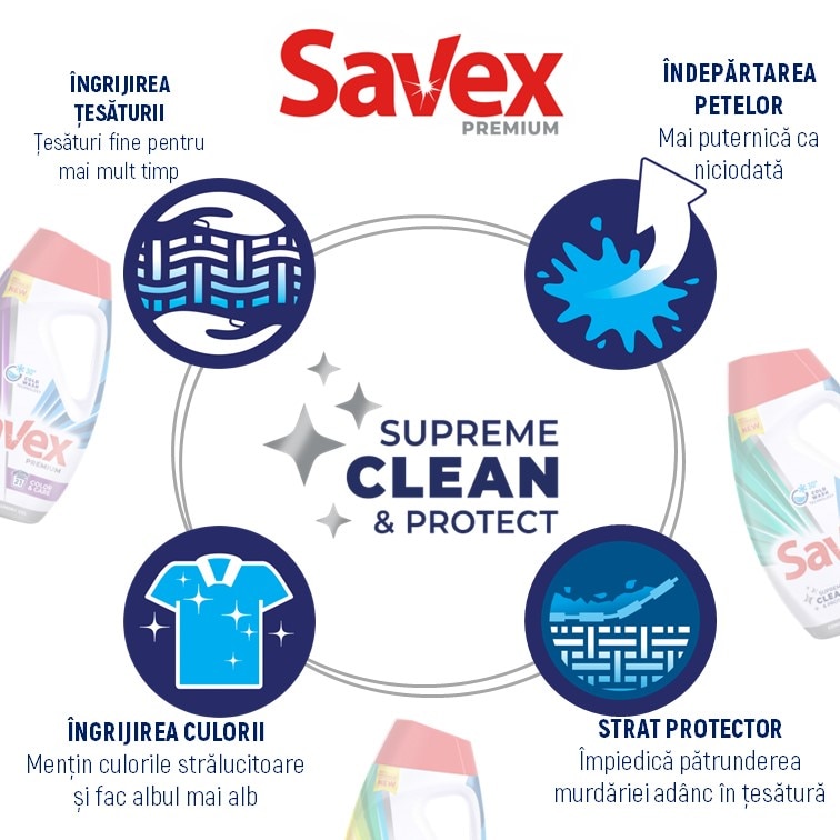 Detergent Lichid SAVEX PREMIUM COLOR, 80 spalari, 3.6 L - eMAG.ro