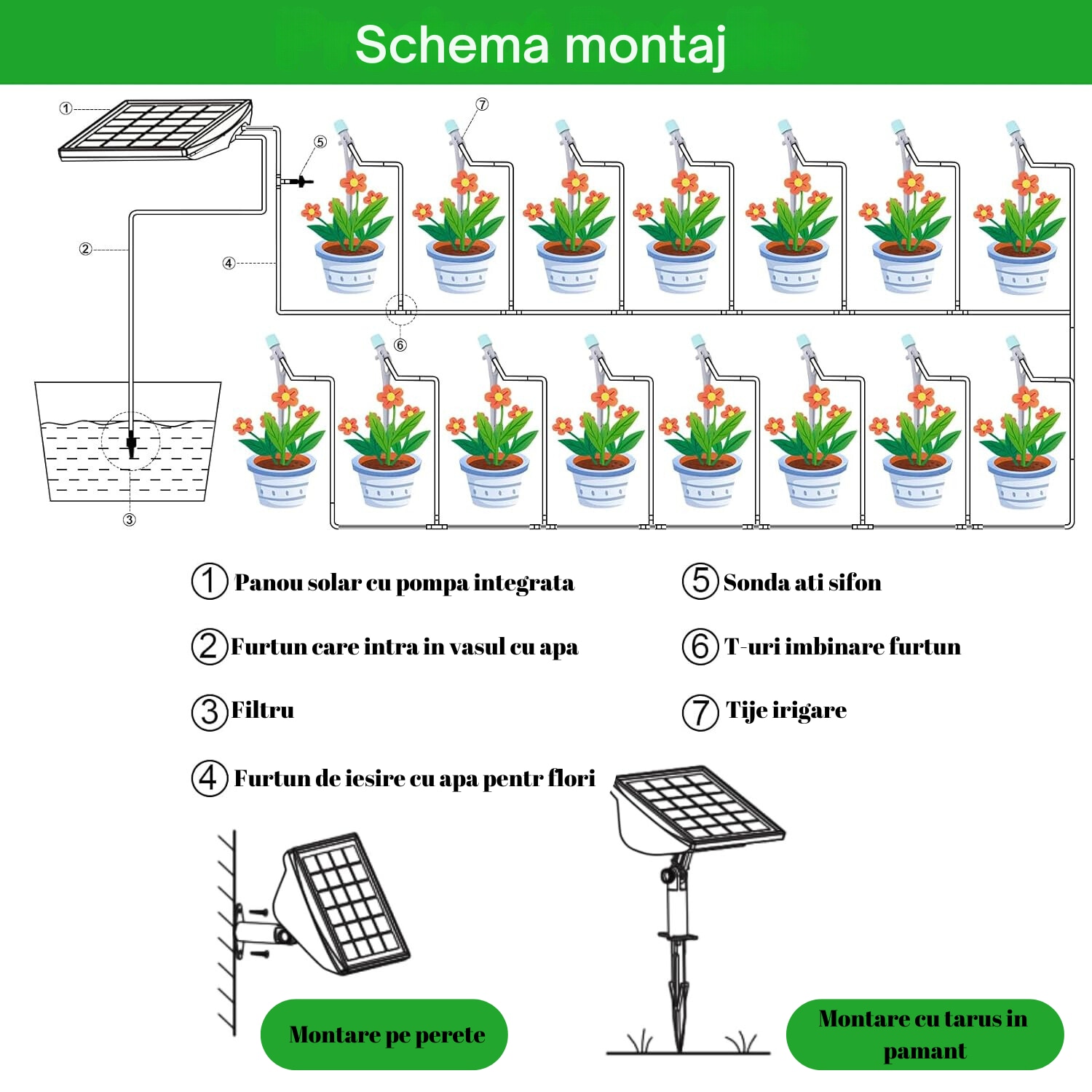 Kit de irigare prin picurare automat cu panou solar si baterie inclusa ...