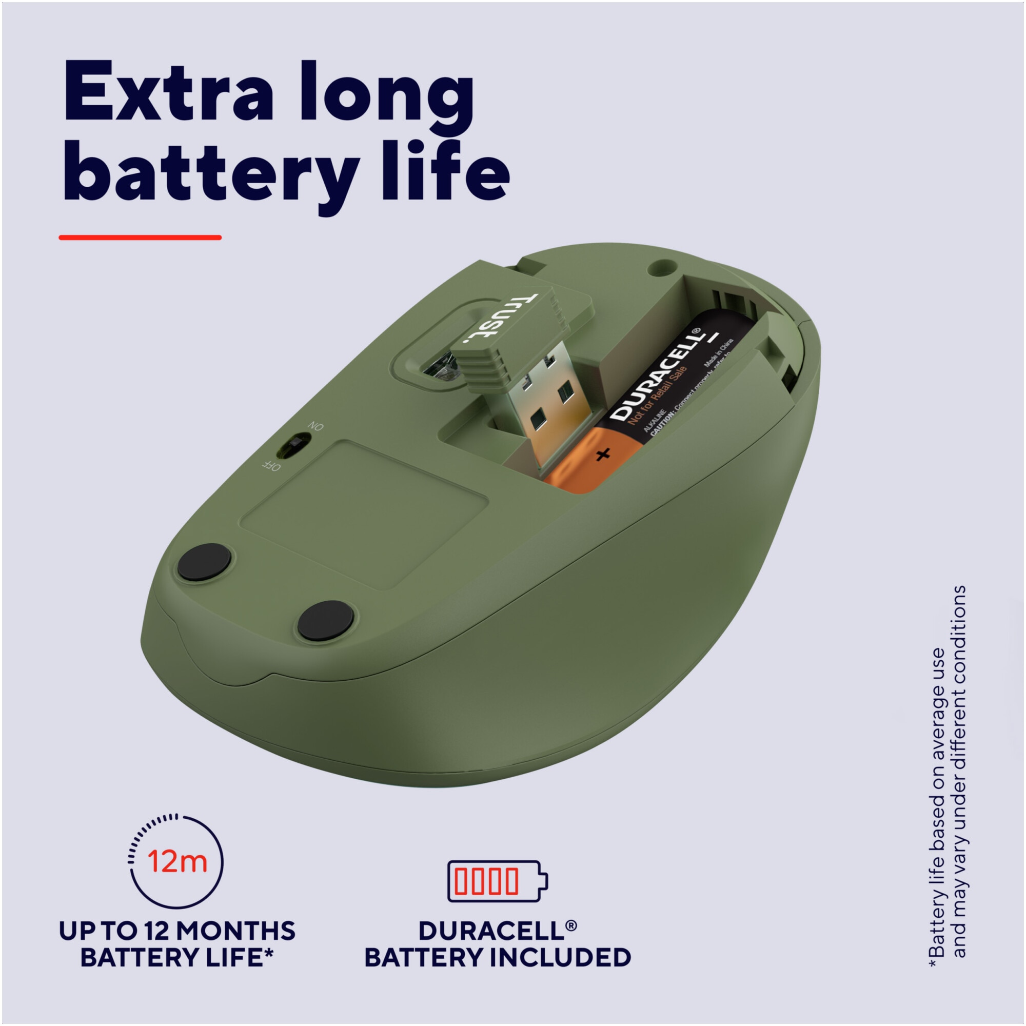 Mouse wireless silentios Trust Yvi+ ECO, 800-1600 DPI, verde - eMAG.ro
