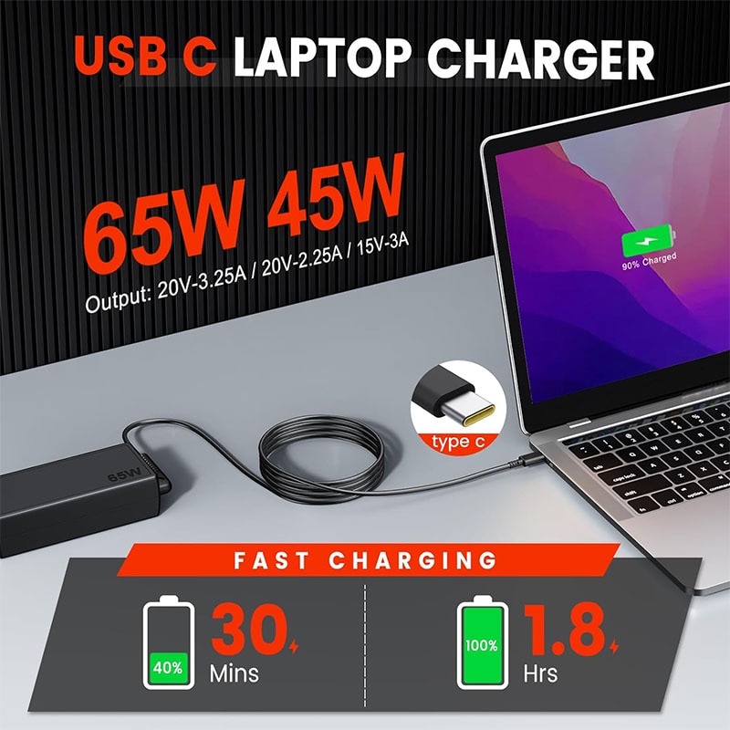 Incarcator laptop pentru Lenovo ThinkPad, Rqiurpn, 65W, USB-C - eMAG.ro