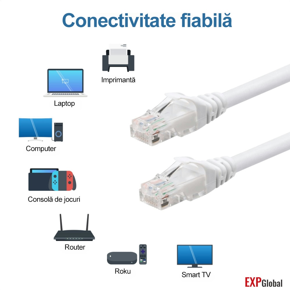 Cablu de retea UTP, Cat 6, RJ45, Cablu de corectie Ethernet, cablu de mare viteza de 10 Gpbs ...