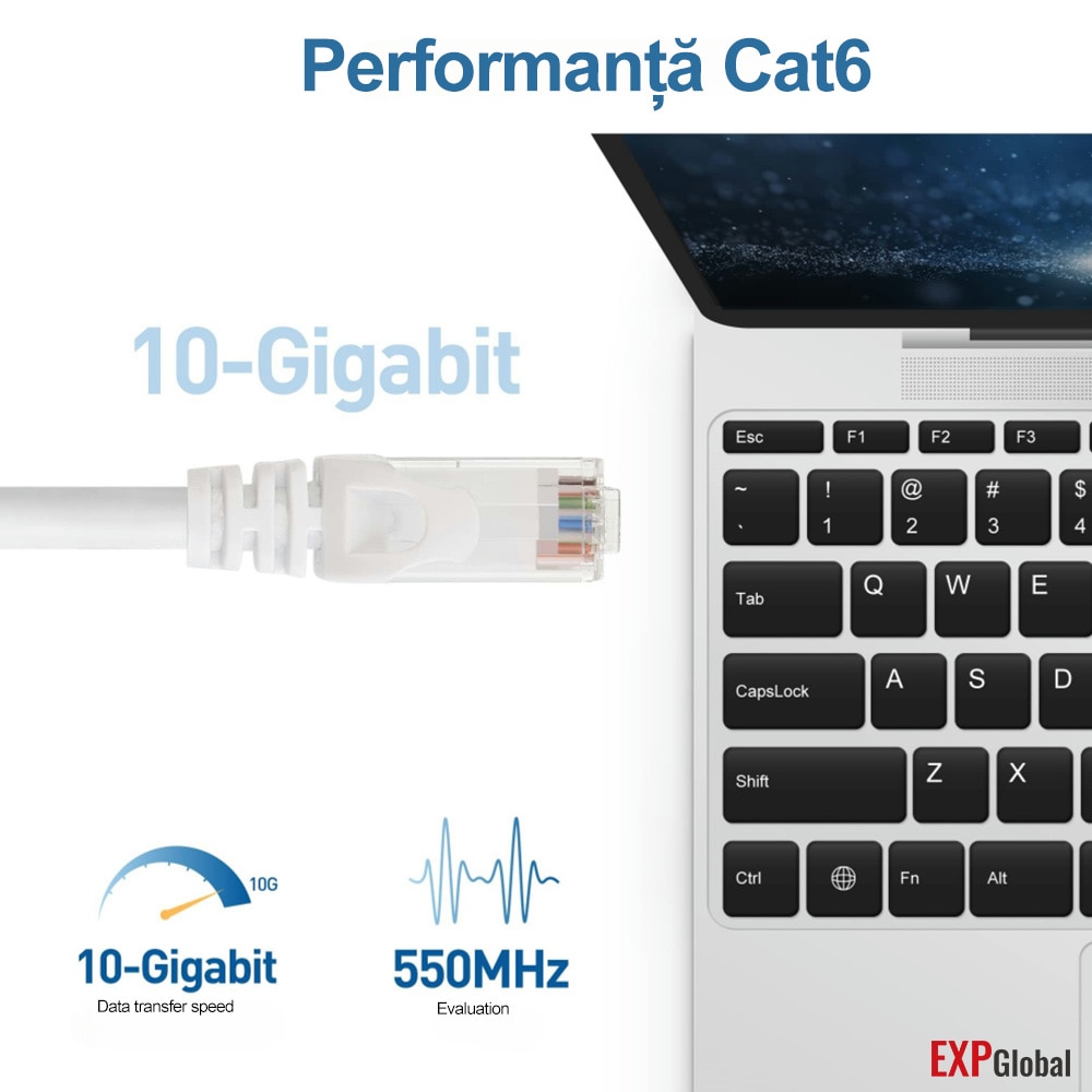 Cablu de retea UTP, Cat 6, RJ45, Cablu de corectie Ethernet, cablu de ...