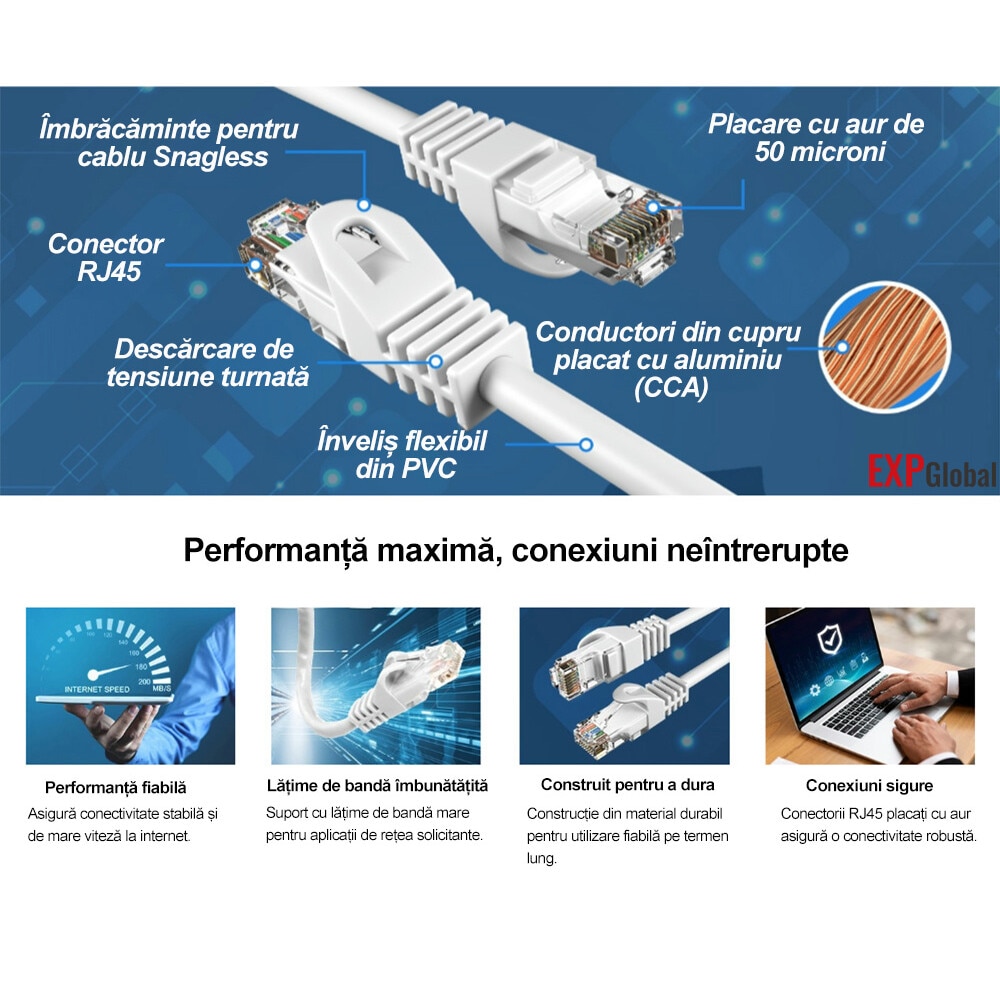 Cablu de retea UTP, Cat 6, RJ45, Cablu de corectie Ethernet, cablu de ...