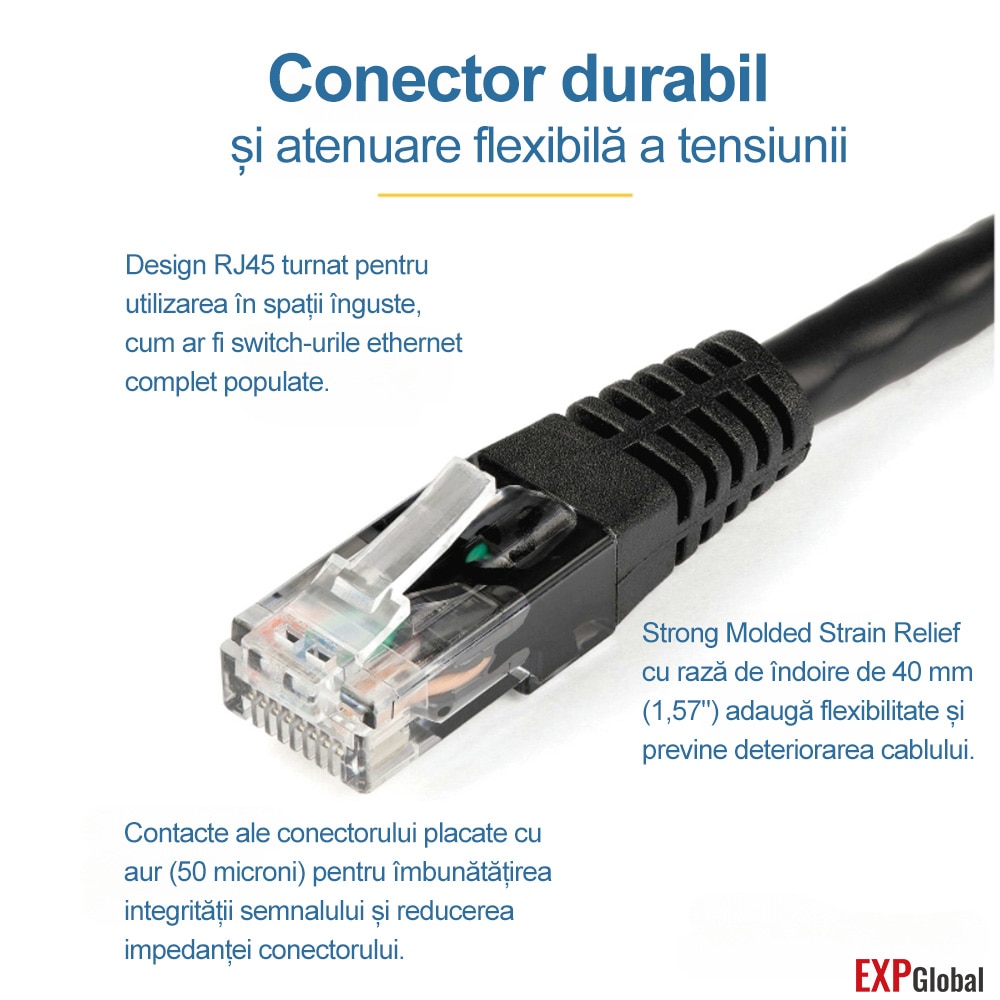 Cablu de retea UTP, Cat 6, RJ45, Cablu de corectie Ethernet, cablu de ...