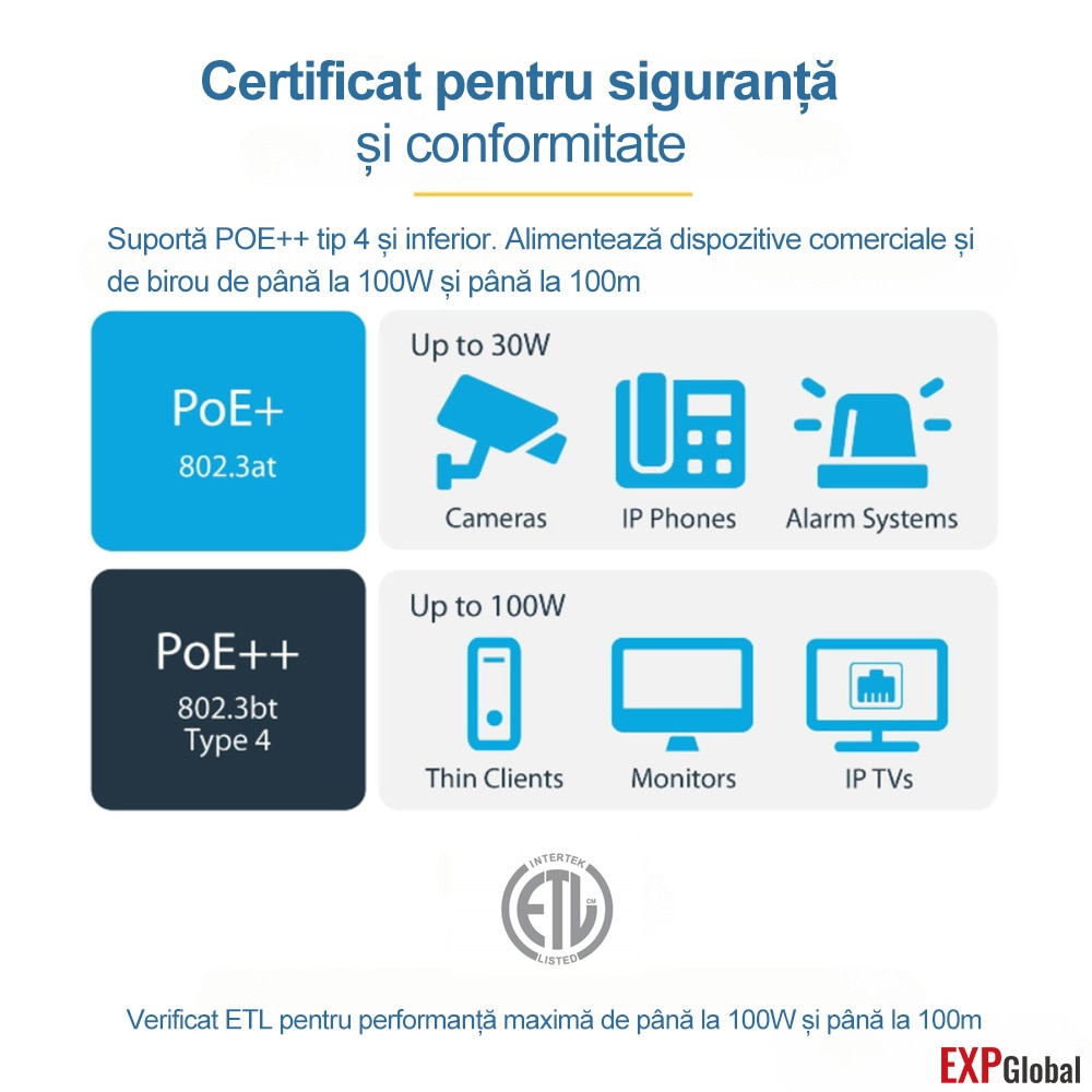 Cablu de retea UTP, Cat 6, RJ45, Cablu de corectie Ethernet, cablu de ...