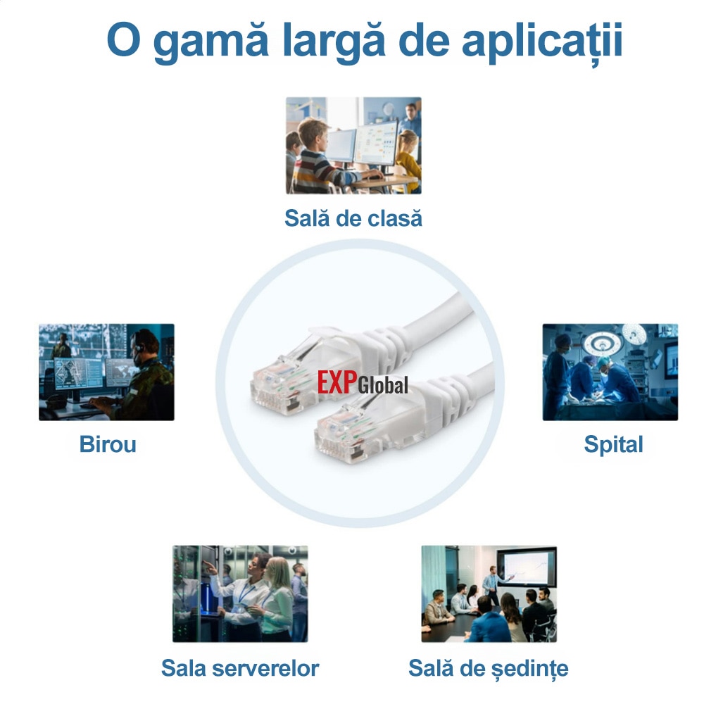 Cablu de retea UTP, Cat 6, RJ45, Cablu de corectie Ethernet, cablu de ...
