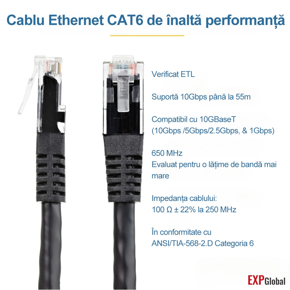 Cablu de retea UTP, Cat 6, RJ45, Cablu de corectie Ethernet, cablu de ...