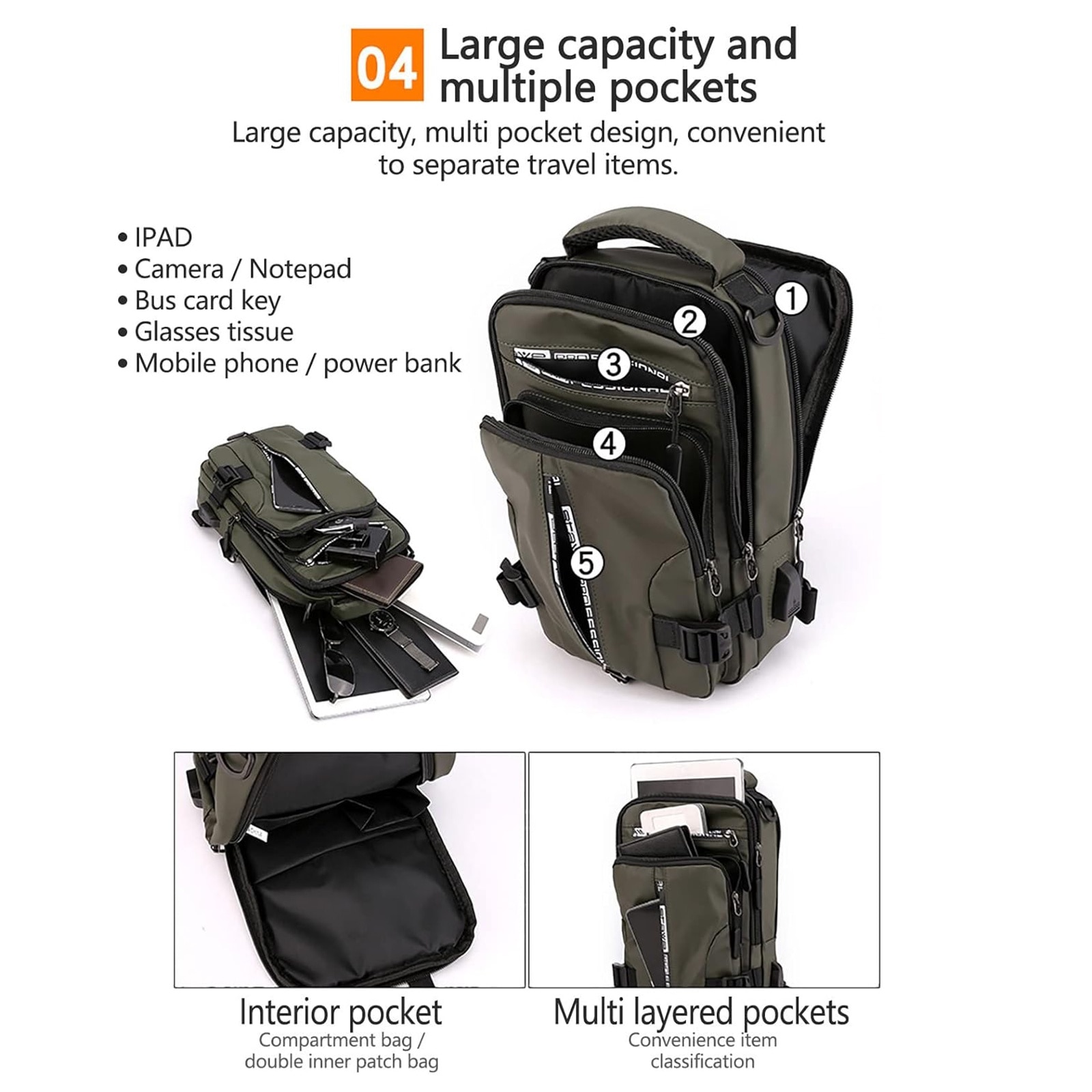 Geanta de umar unisex, SINBINTA, Crossbody, buzunar antifurt, Cu suport ...