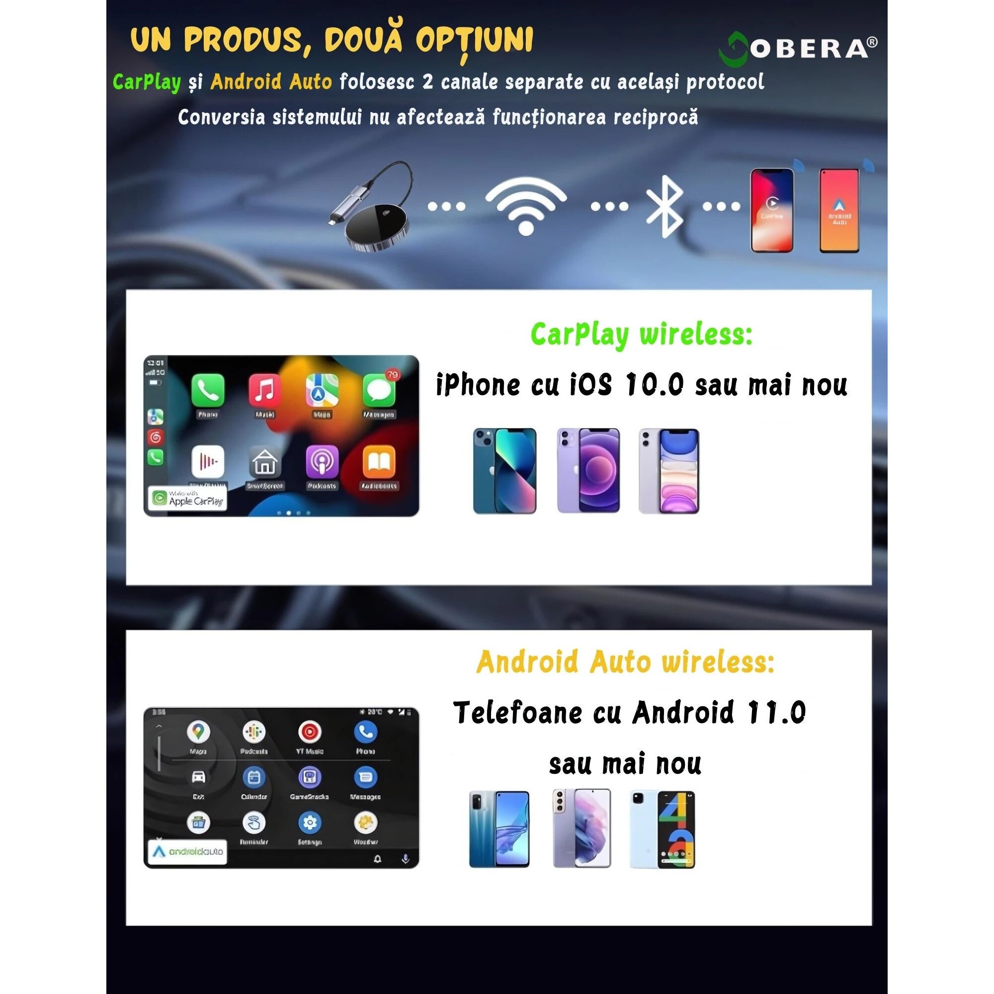Adaptor Auto Wireless 2 in 1 goBERA®, Compatibil IOS 10+ si Android 11 ...