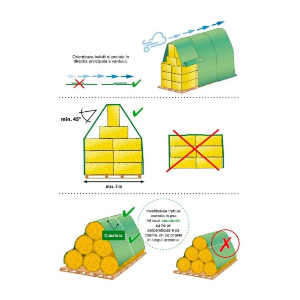 Prelata impermeabila pentru baloti 10, 4 m x 15 m, Agroclima - eMAG.ro