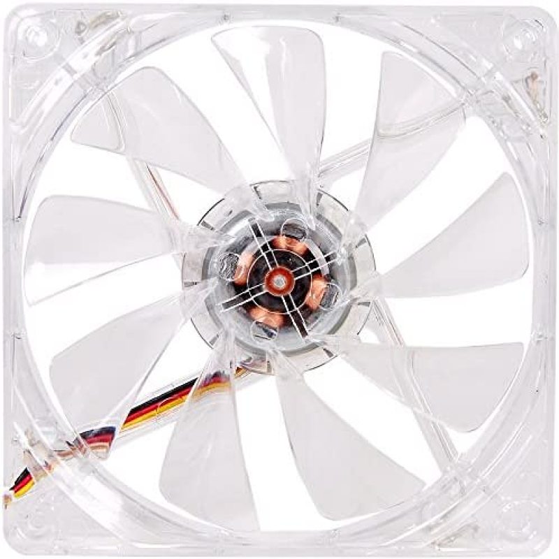 Ventilator portabil, Plastic, Transparent - eMAG.ro