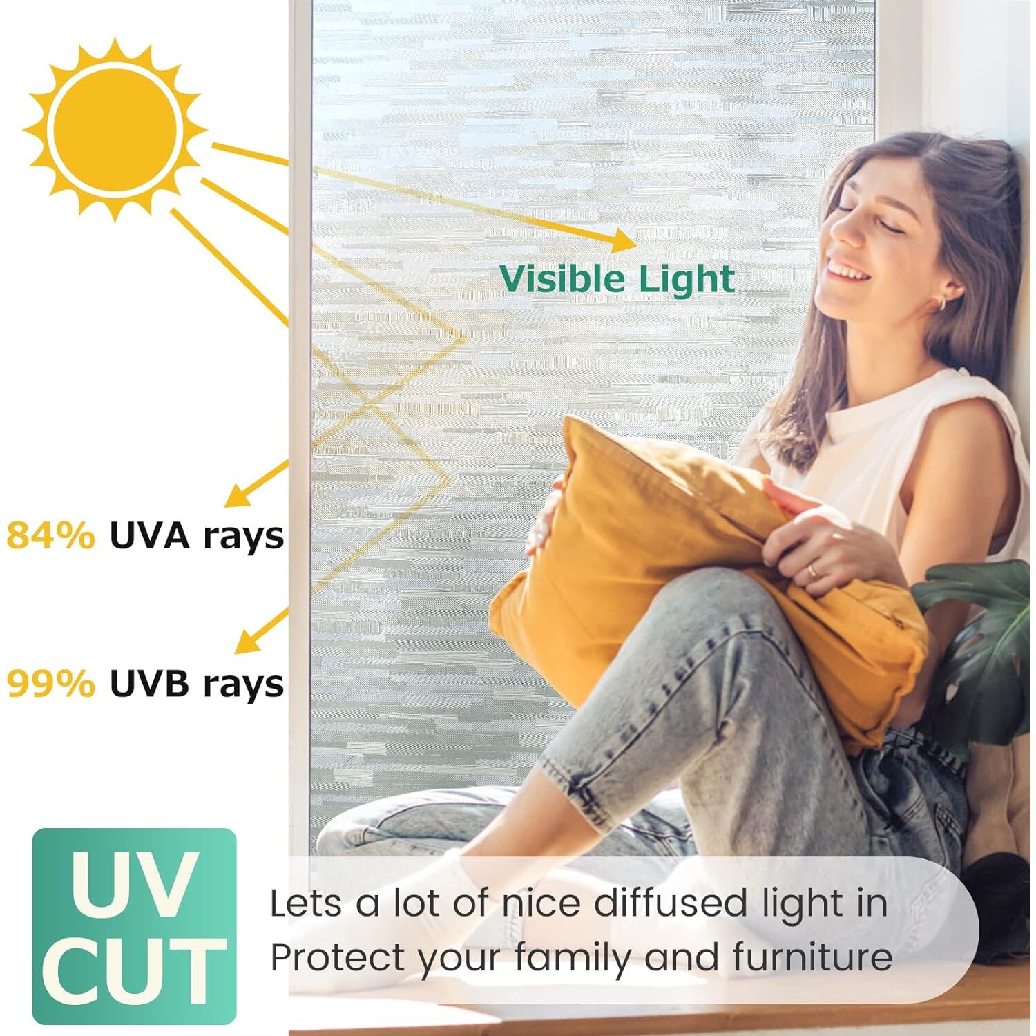 Фолио за прозорци Rabbitgoo Privacy, самозалепващо се, 44,5 x 200, модел с успоредни линии - eMAG.bg