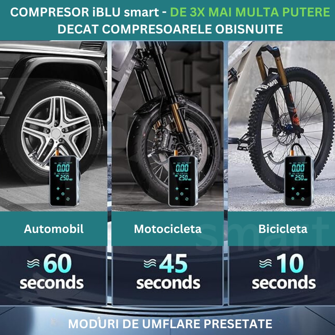 Compresor Auto Digital Portabil 6 in 1 iBLU smart, Multifunctional ...