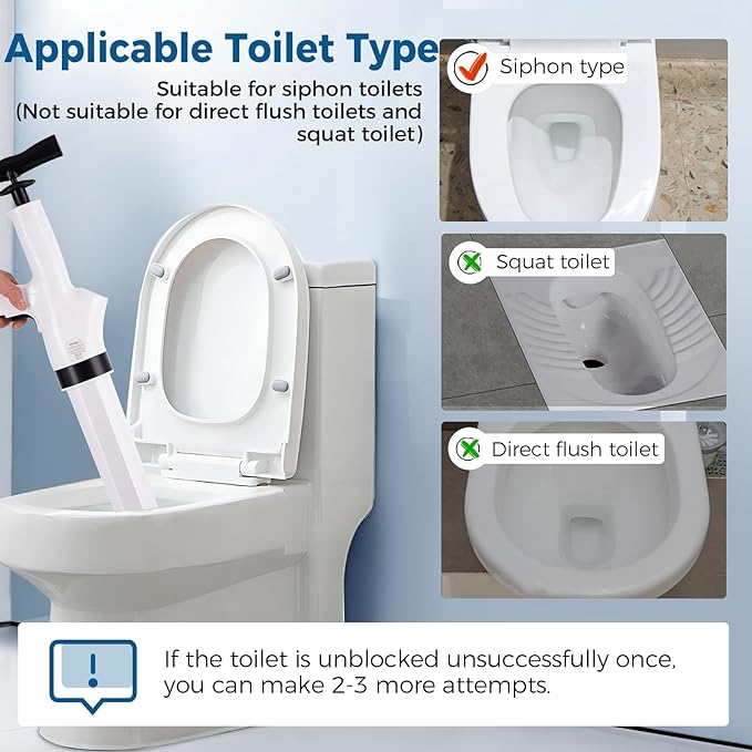 Pompa pentru toaleta, kit de aerisire de inalta presiune, pentru ...