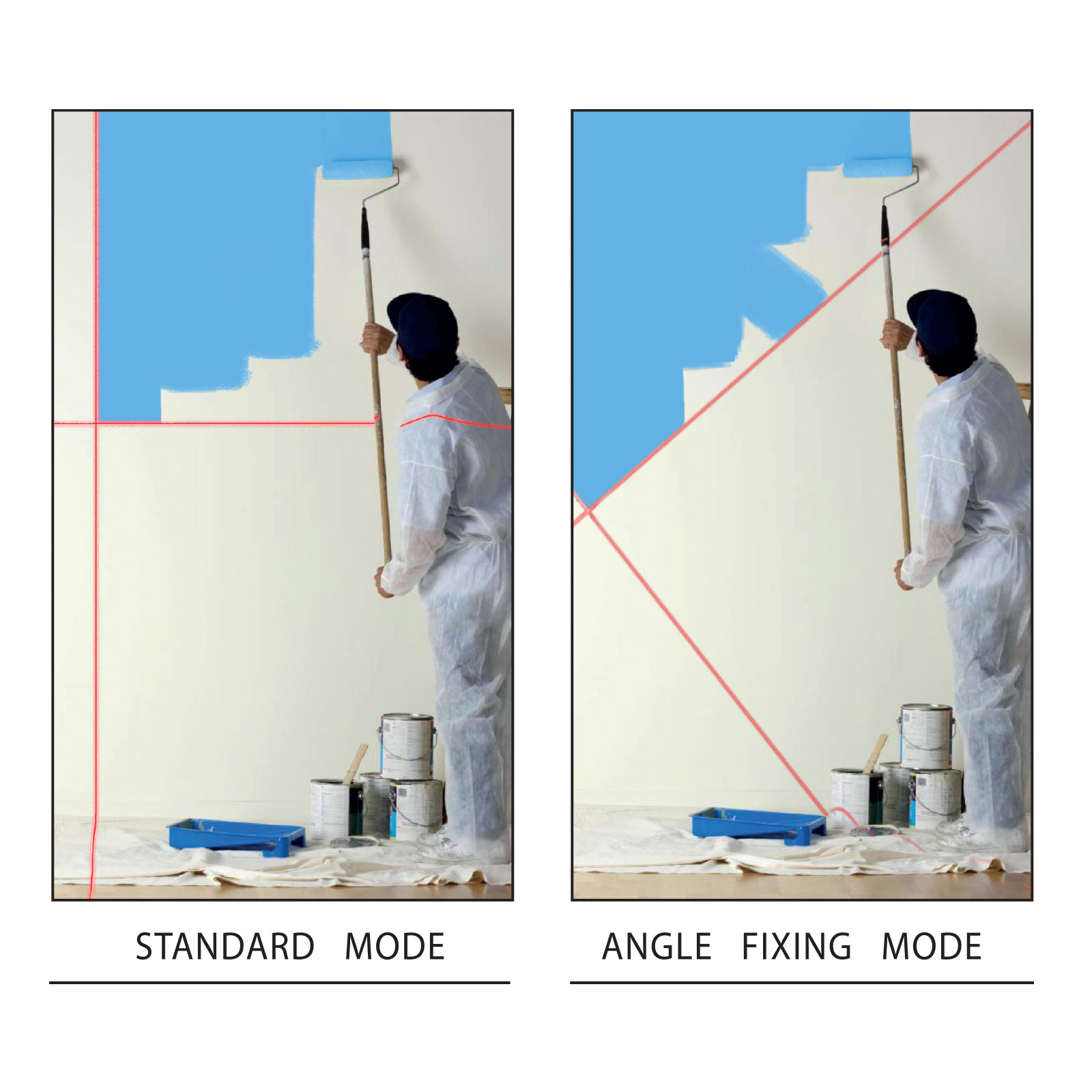Nivela laser mobila practica Handy mini - 2 x AAA - max 10 m - cu laser ...