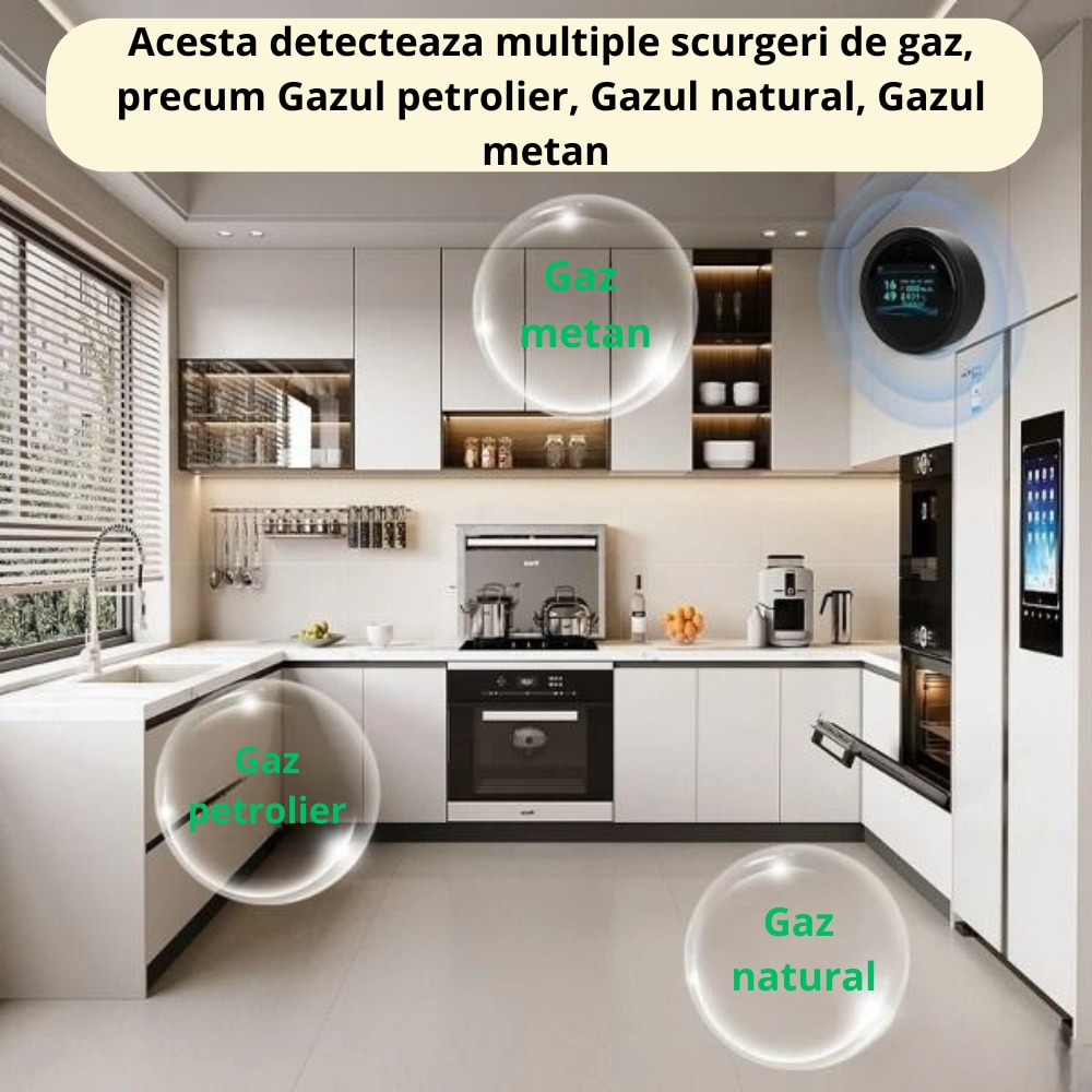 Senzor detector de Gaz, Smart, Wireless, pentru Detectie scurgere de ...