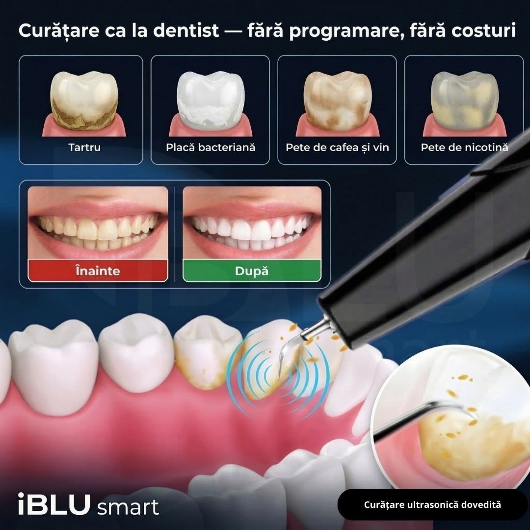 Aparat pentru Detartraj Ultrasonic iBLU smart, Eliminare Tartru si ...