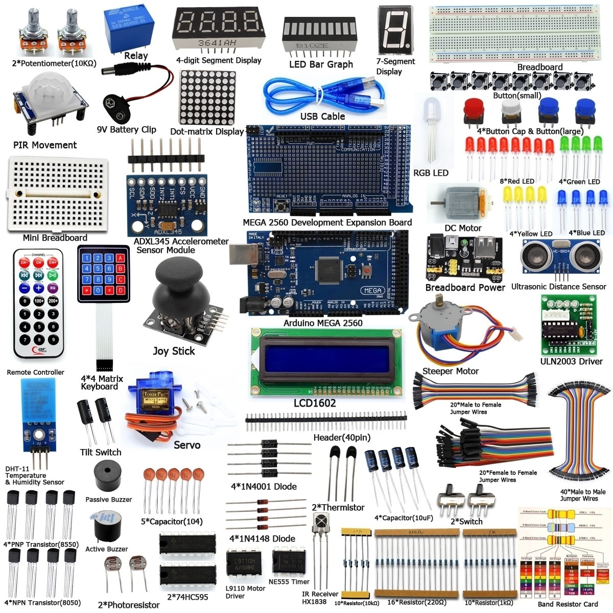 Kit Complet Incepatori Arduino, ISSNW, peste 180 componente, senzori si motor servo - eMAG.ro