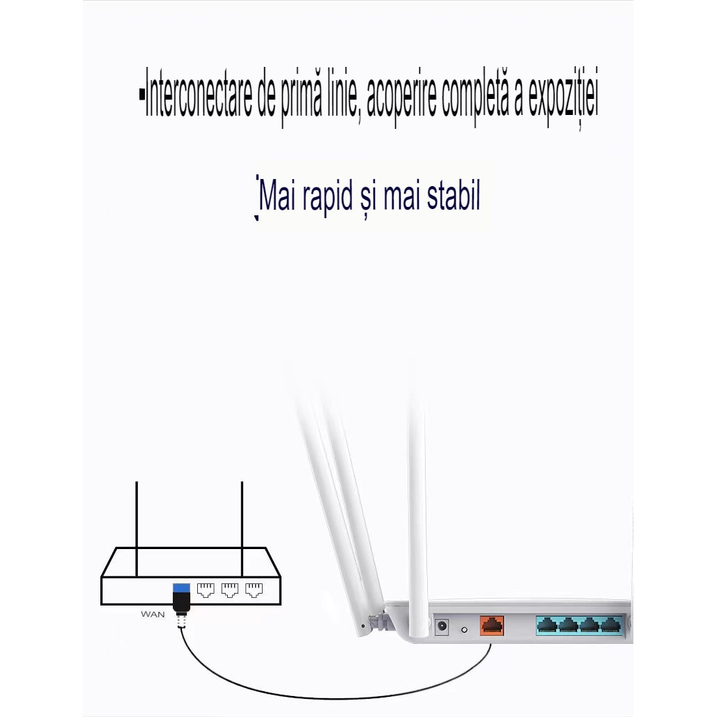 Безжичен рутер NBKEY MK1200, 6 антени, 1000Mbps Full Gigabit, Dual Band ...