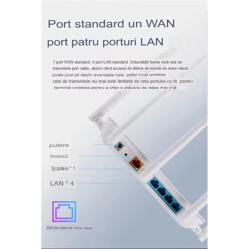 Безжичен рутер NBKEY MK1200, 6 антени, 1000Mbps Full Gigabit, Dual Band ...