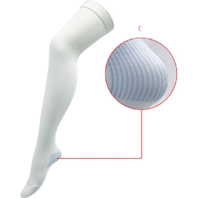 Ciorapi compresivi medicinali, pana la coapsa, cu varf deschis, clasa I ...