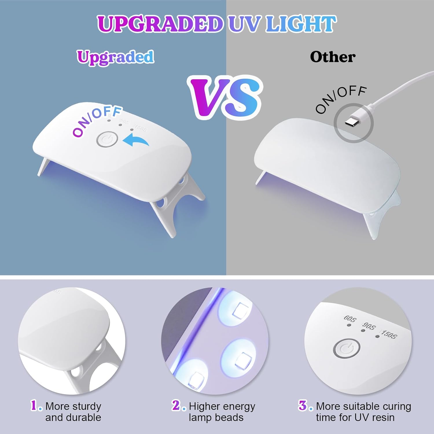 Set lampa UV LED si rasina UV 200 g transparenta cu covoras de silicon, amestecator si cupe ...