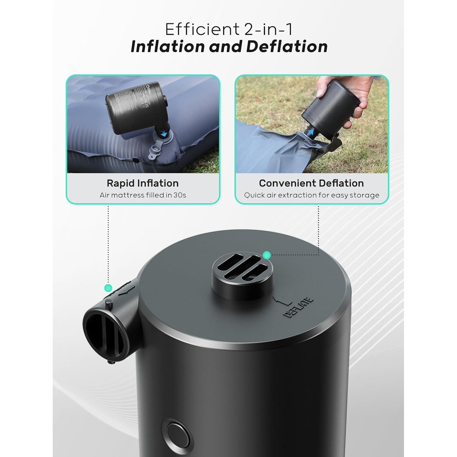 Pompa de aer electrica, 4 in 1 pentru umflat/dezumflat saltele ...