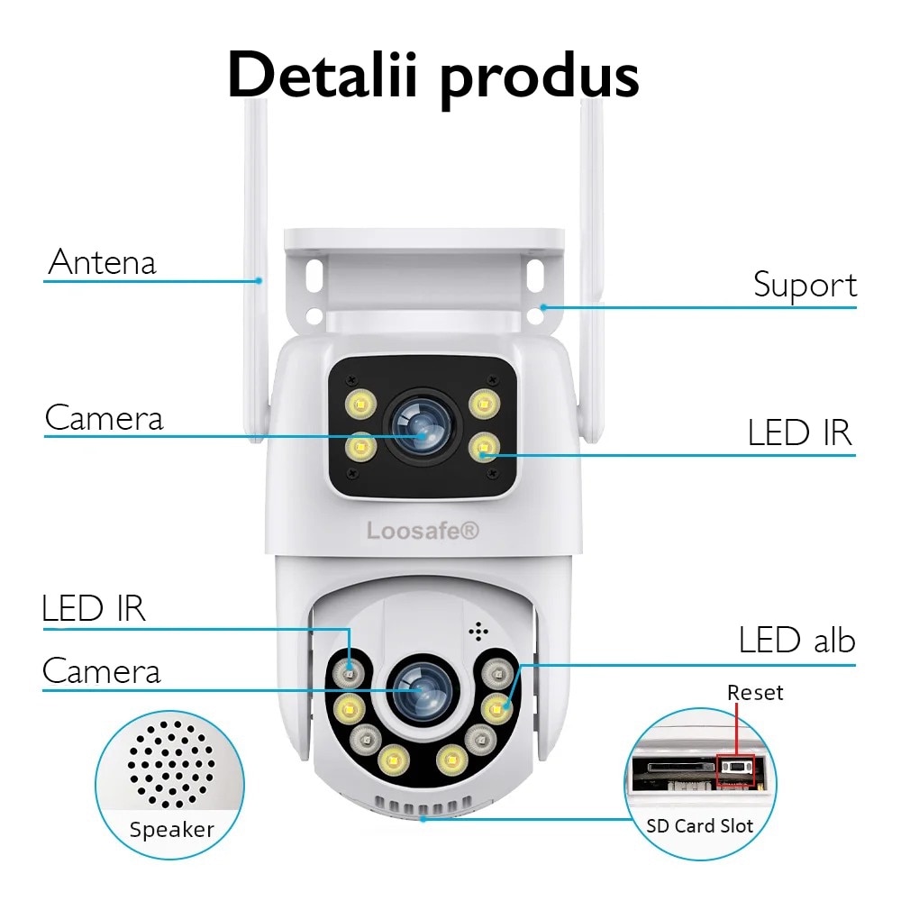 Camera De Supraveghere Video CCTV Dubla WIFI Loosafe® 80XM Safe Pal ...
