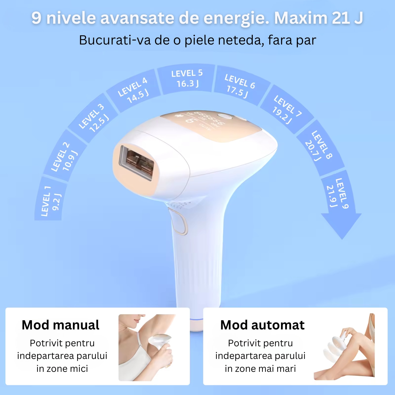 Aparat epilare definitiva cu laser, Medeyatech™, indepartarea parului ...