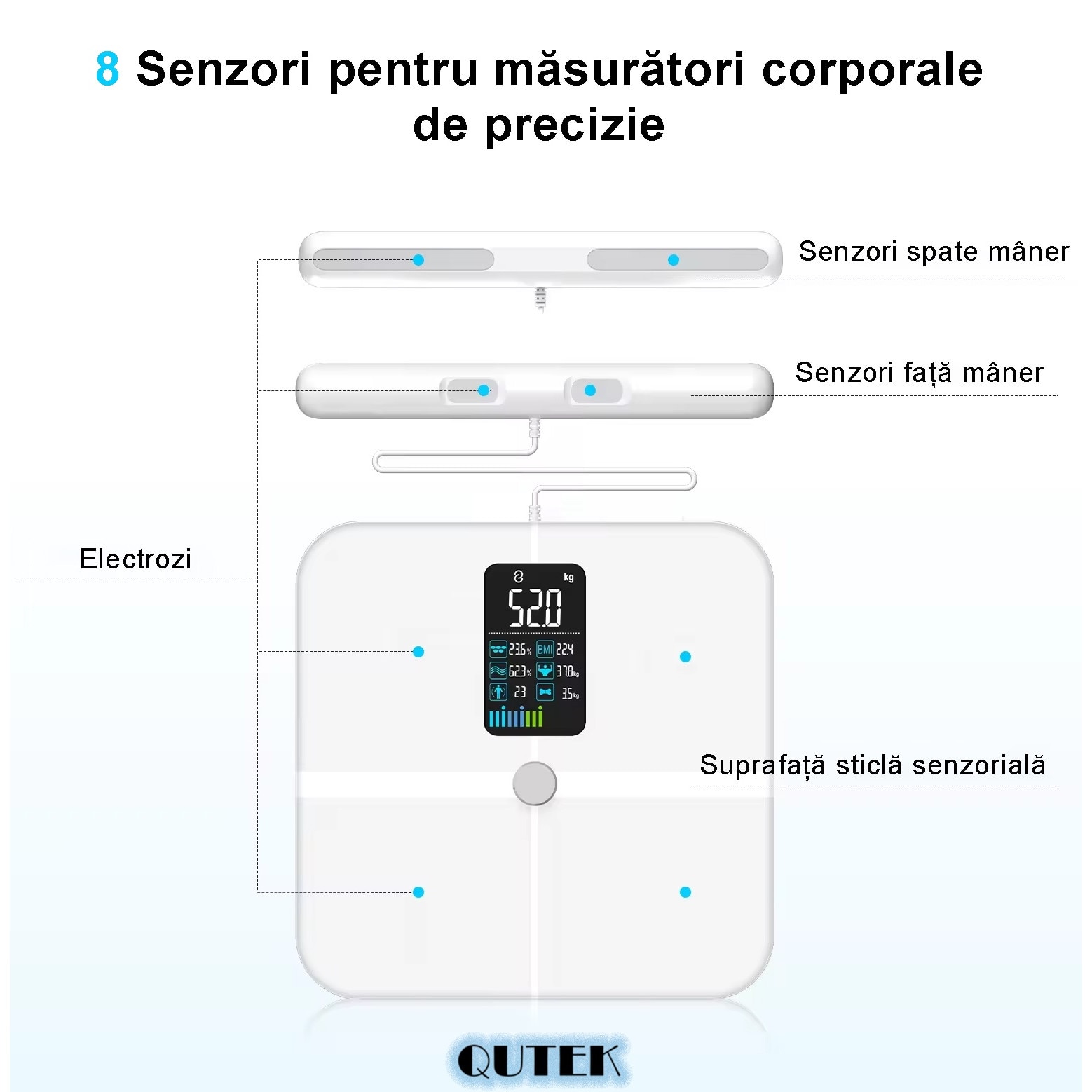 Cantar inteligent pentru grasime corporala SmartFit cu 8 electrozi ...