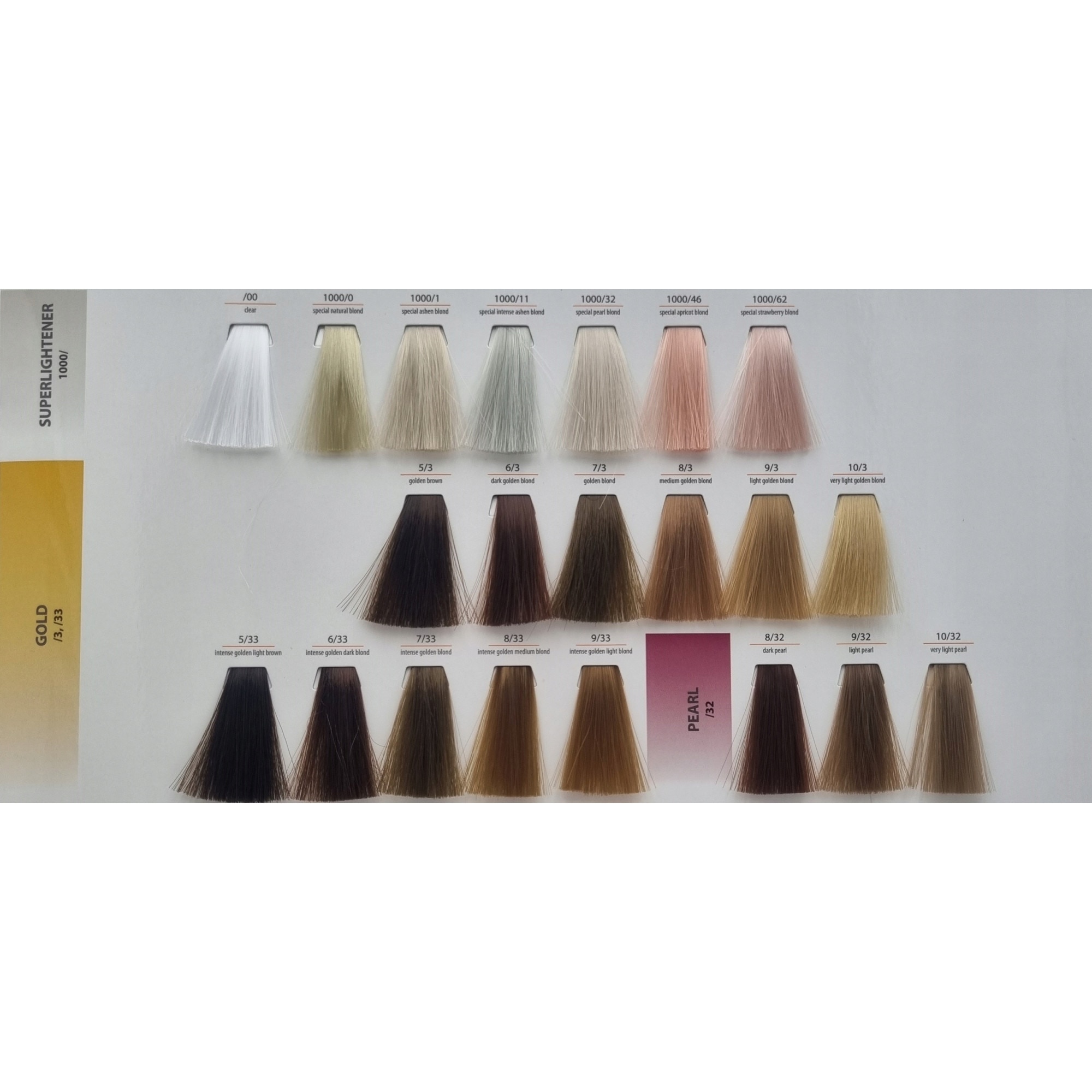 Chantal Color Art hajfesték, makadámia olajos védelem, fehér tincsek ...