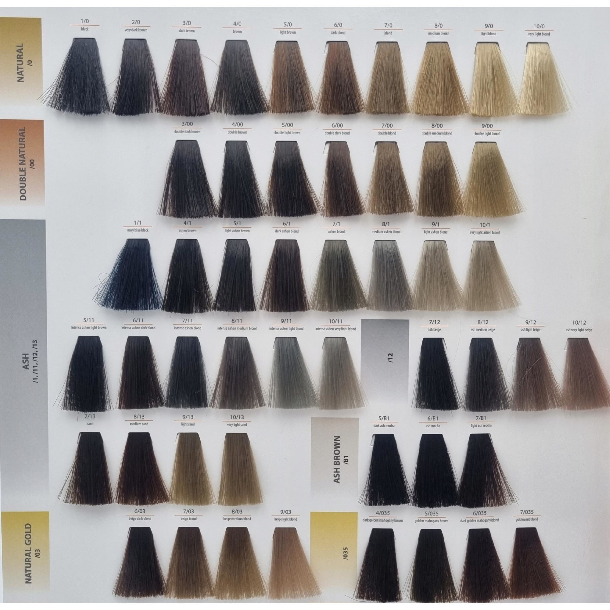 Chantal Color Art hajfesték, makadámia olajos védelem, fehér tincsek ...