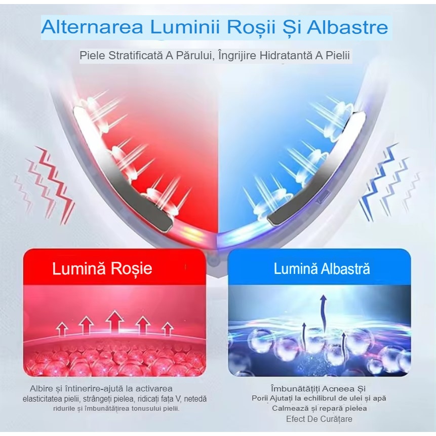 Aparat De Masaj Cu Electrostimulare Pentru Lifting Facial, Modelarea ...