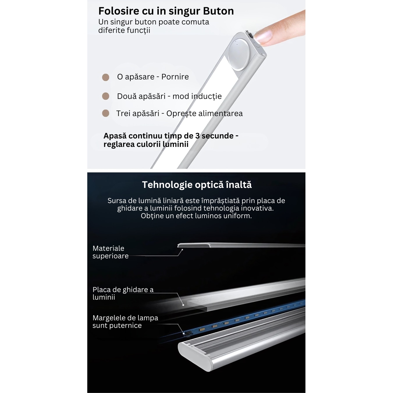 Set 2 lampi LED ULTRASLIM cu senzor de lumina si miscare, AHA PRINT ...