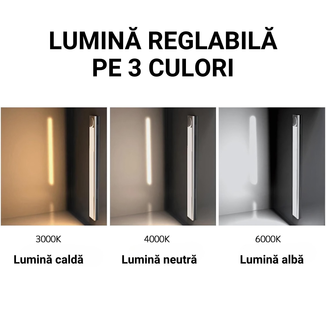 Set 3 lampi LED ULTRASLIM 0.9cm senzor de lumina si miscare, AHA PRINT ...