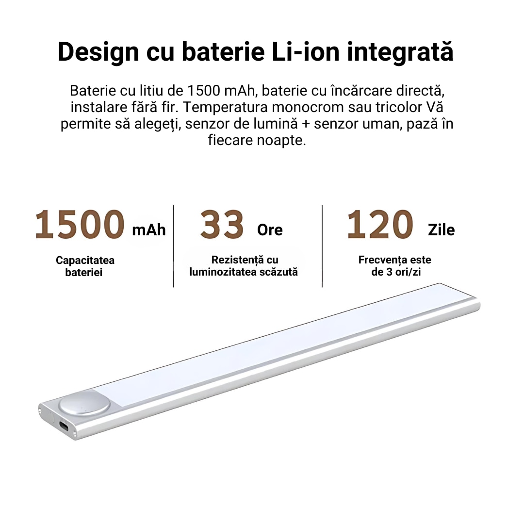 Set 3 lampi LED ULTRASLIM 0.9cm senzor de lumina si miscare, AHA PRINT ...