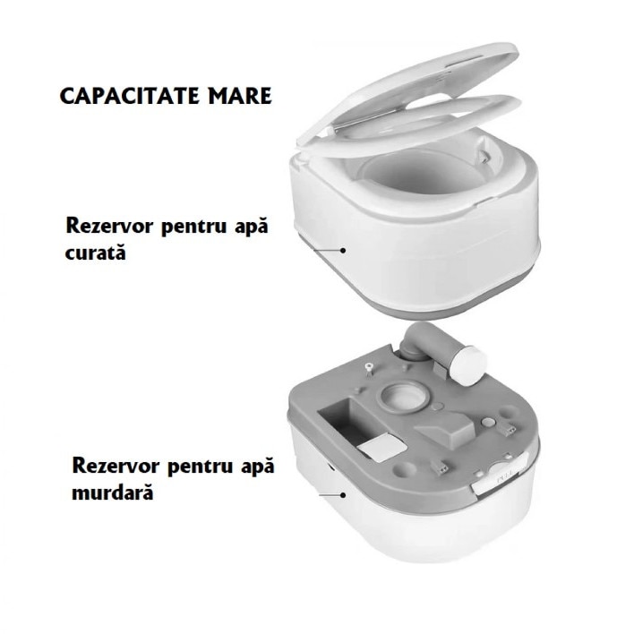 Toaleta Portabila Ecologica, cu Pompa Apa cu Piston, Evacuare Dubla a ...