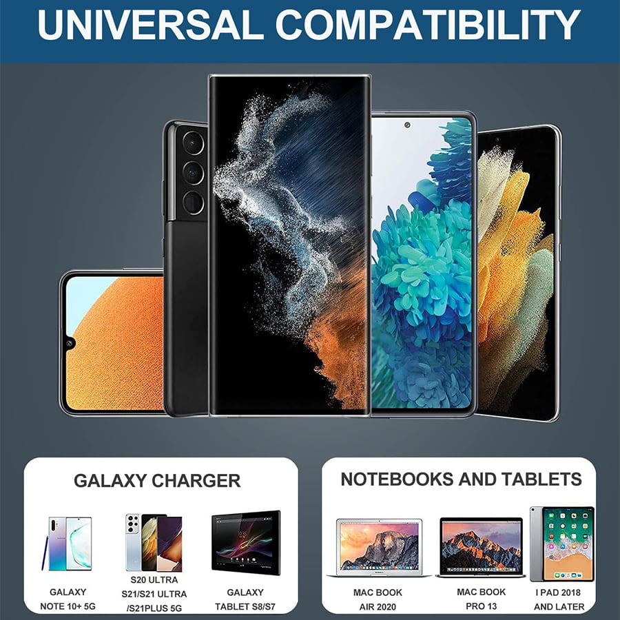 Set Incarcator compatibil pentru Samsung Super Fast Travel Charger, 45W ...