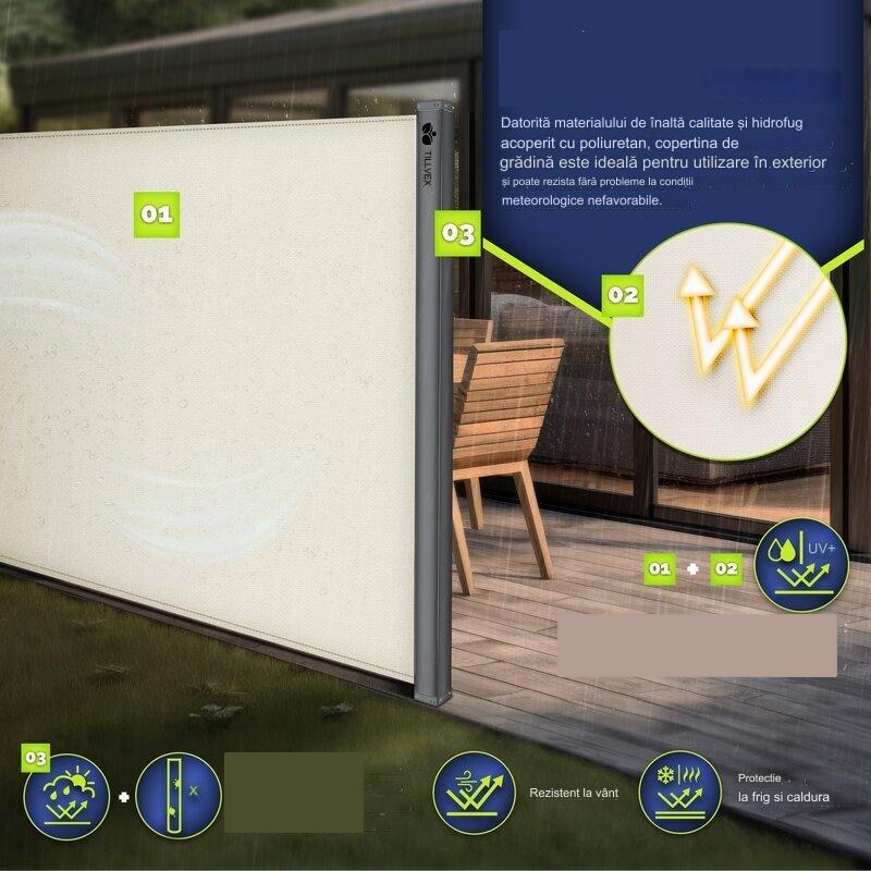 Paravan separator lateral, Tillvex®, 200 x 300 cm, opac, interior ...