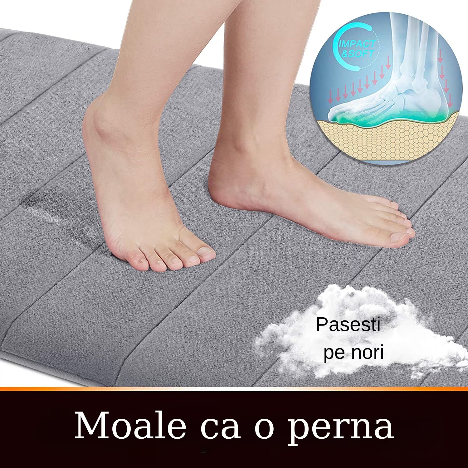 Covor baie universal, spuma cu memorie, absorbant, antiderapant, foarte ...