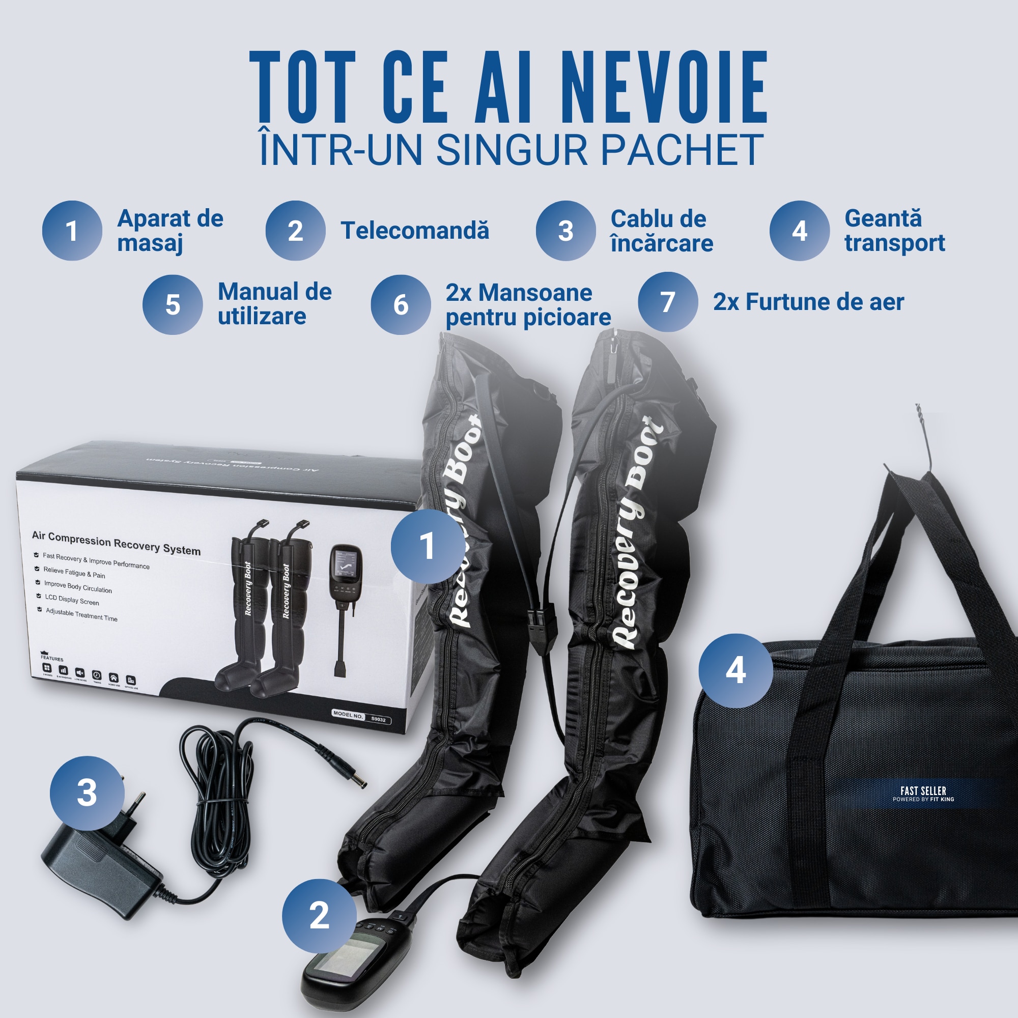 Aparat masaj Profesional pentru Picioare, Gambe si Coapse, Drenaj ...