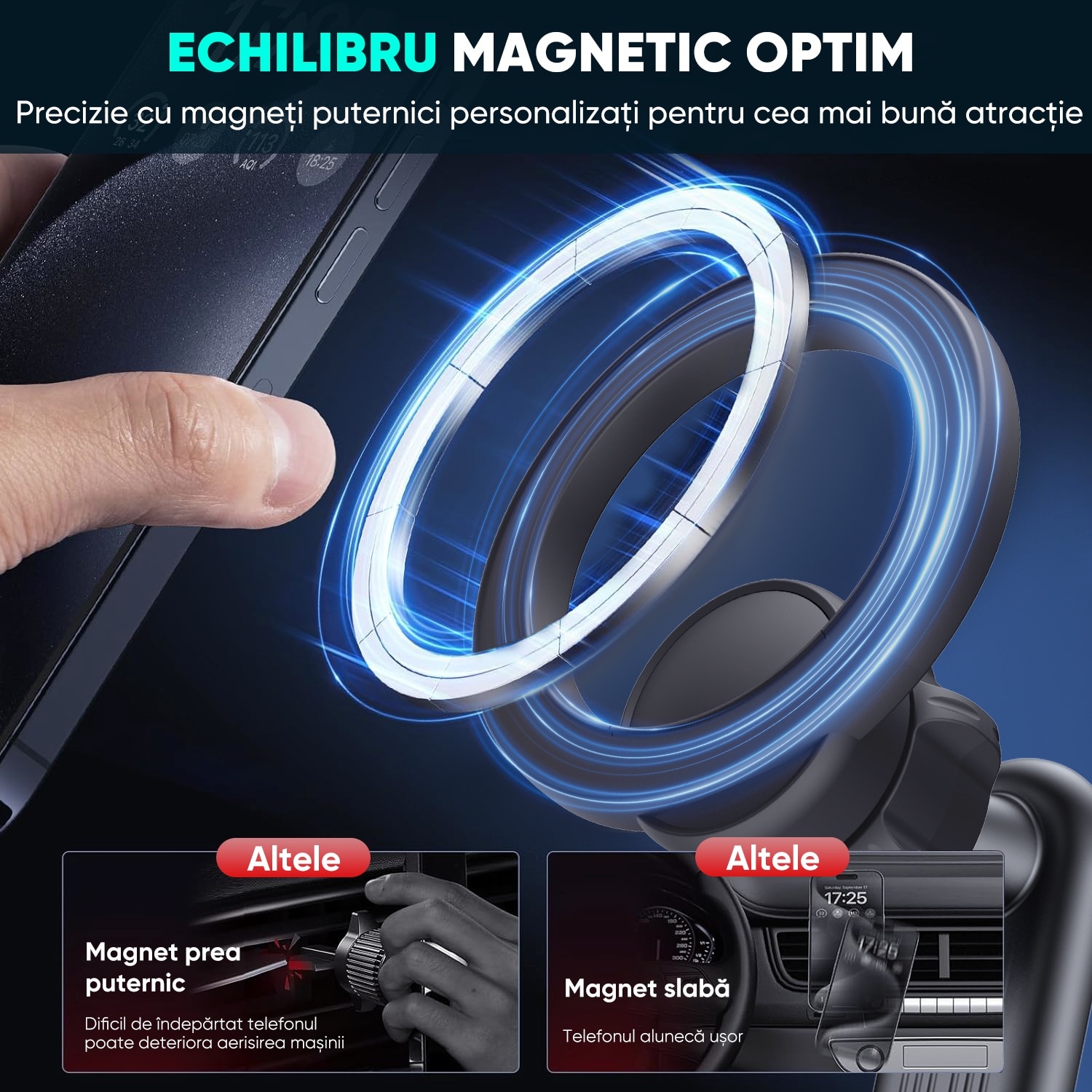 Suport de Masina pentru Telefon, SDLOGAL®, Magnetic Compatibil MagSafe ...