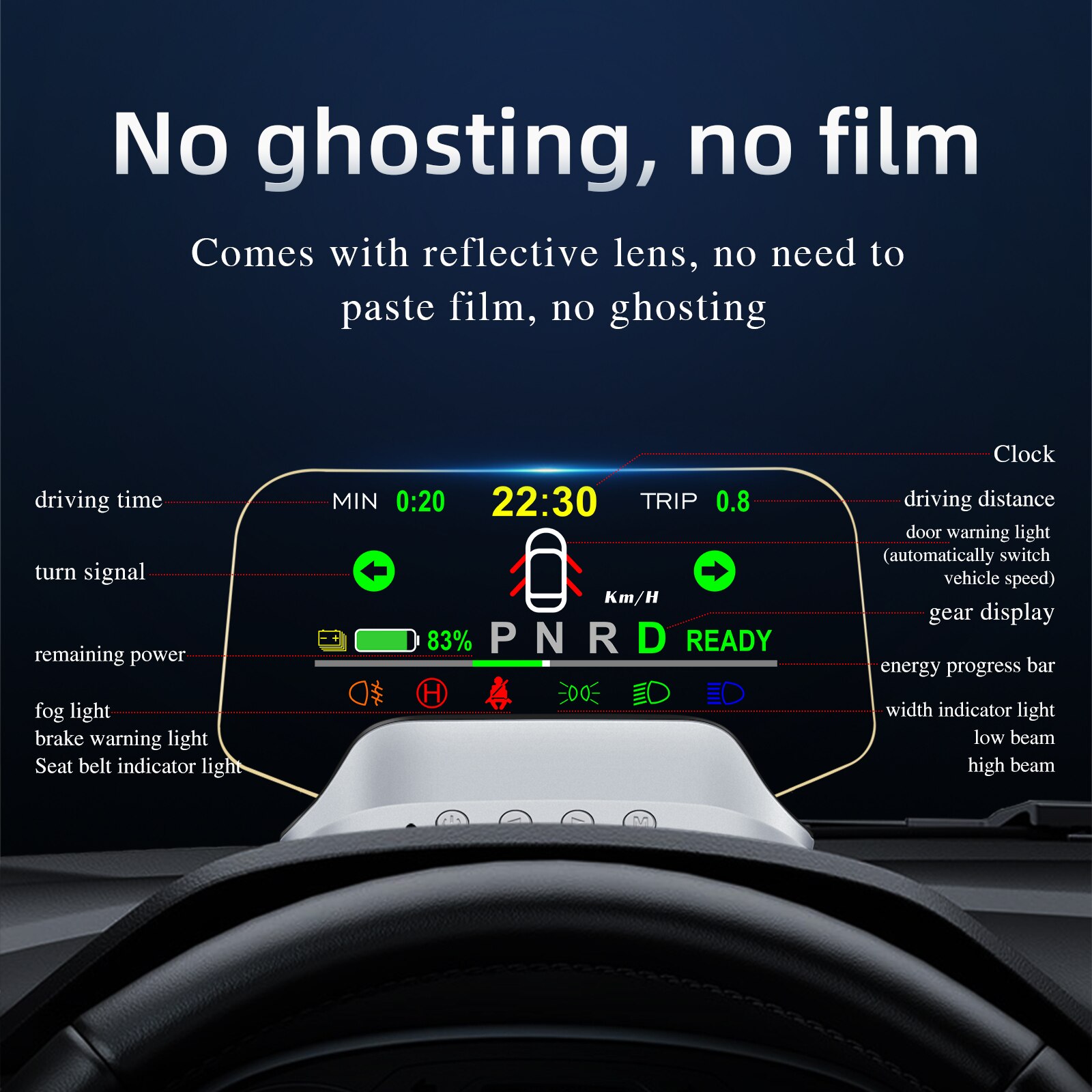 Aparat diagnosticare si afisaj informatii bord digital, OBD2 GPS de tip ...