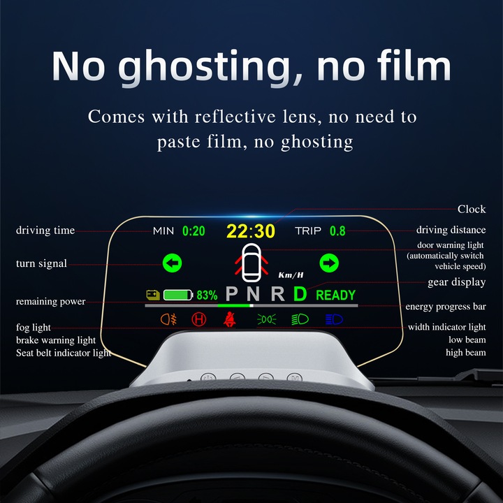 Aparat diagnosticare si afisaj informatii bord digital, OBD2 GPS de tip ...