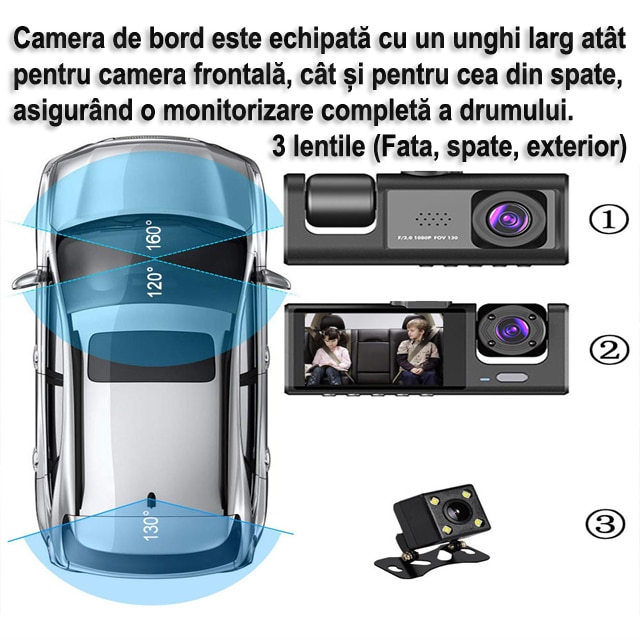Camera Tripla Auto de Bord AZERON® Full HD 1080P, 3 Lentile, Unghi ...