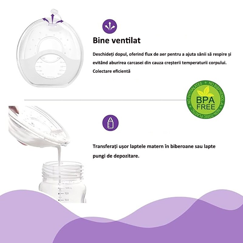 Colector lapte matern Rqiurpn, set 2 bucati, silicon, ventilat ...