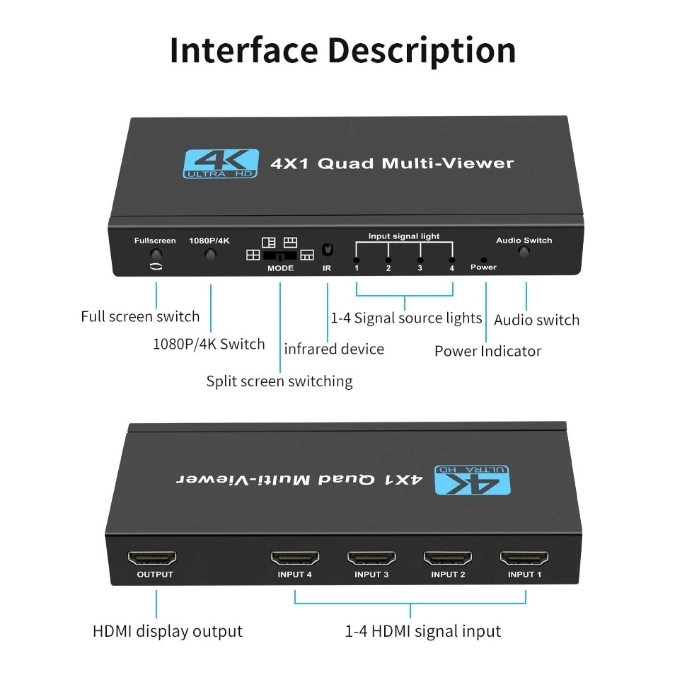 HDMI Quad Multiviewer 4K Switch, Screen Splitter 4 in 1 out, Display 4 ...