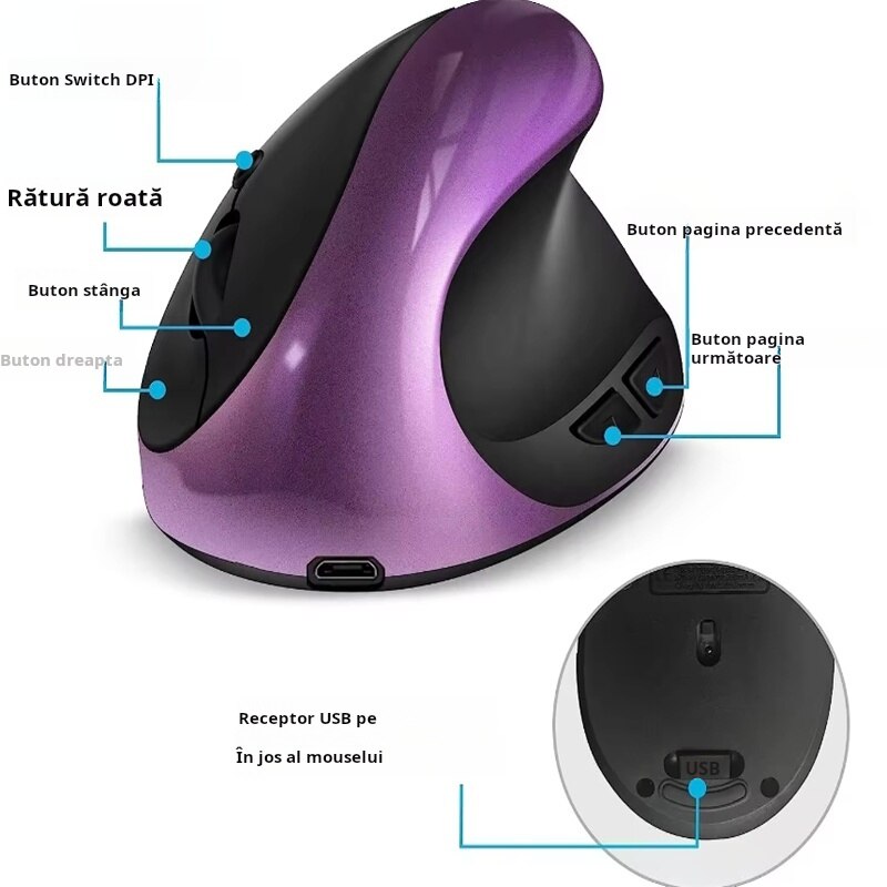 Mouse Wireless Ergonomic CVBFUS, Design Vertical, 5 Nivele DPI ...